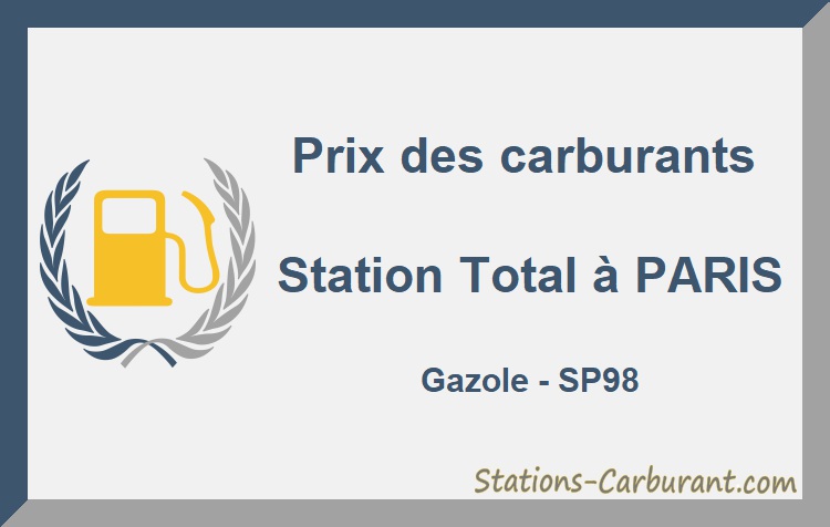 Station TotalEnergies à PARIS - prix des carburants