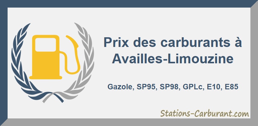 Prix des carburants à Availles-Limouzine